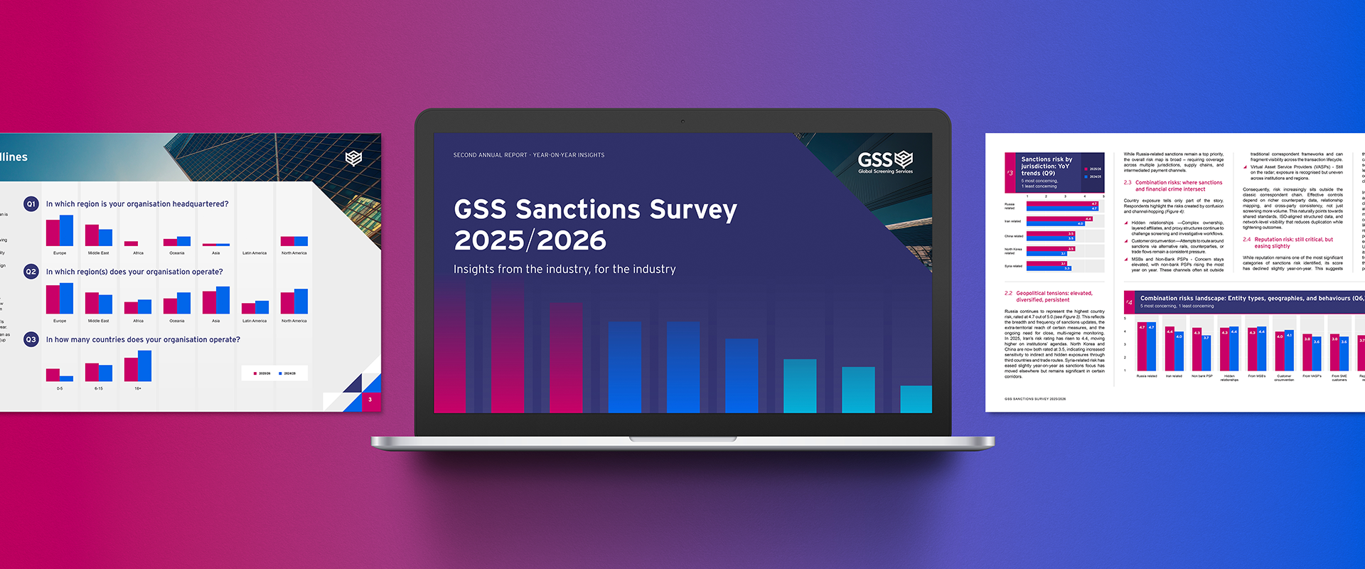 GSS Sanctions Survey 2025/2026 - GSS